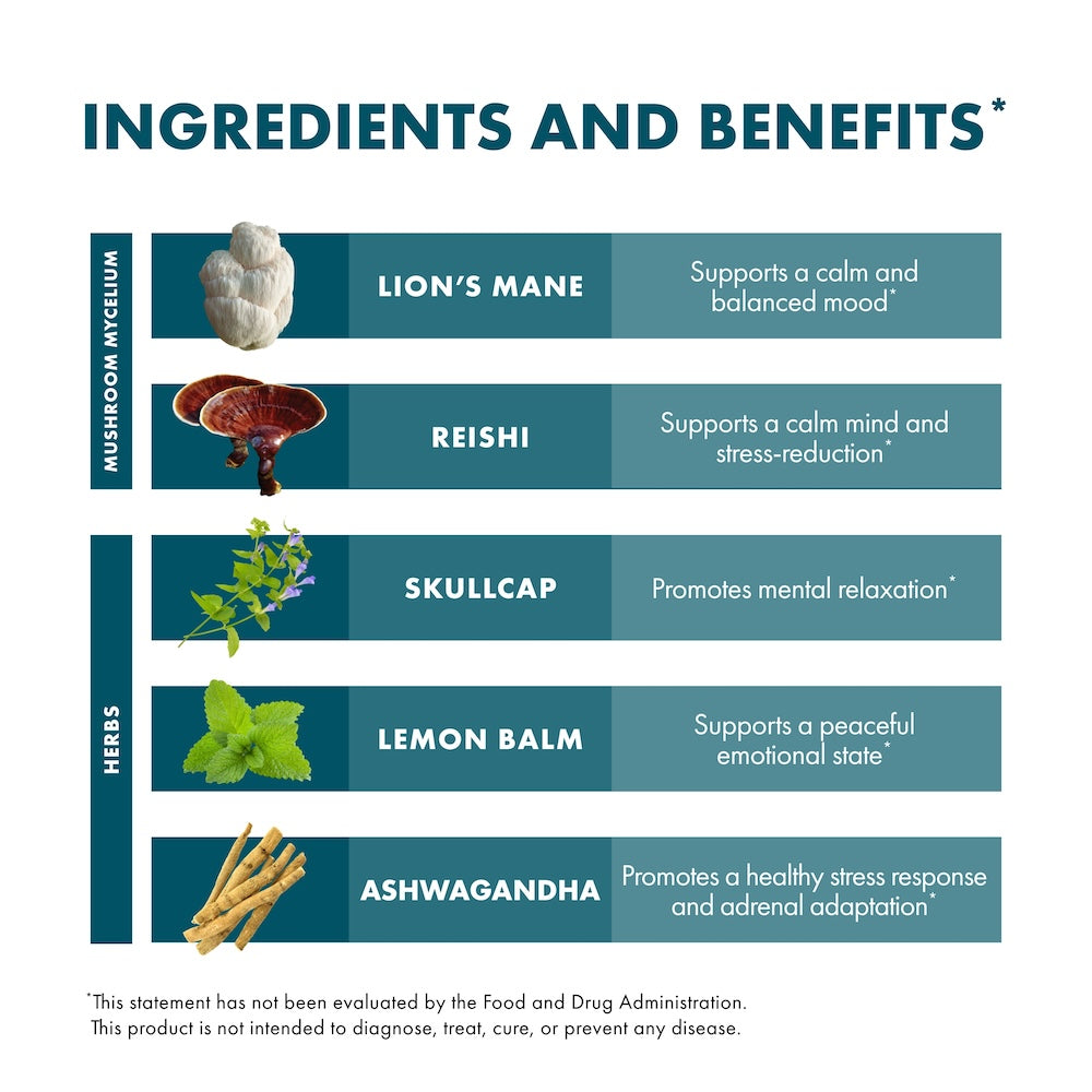 MycoBotanicals® Stress Decompress®* Capsules